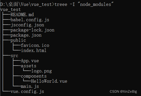 Windows 使用 tree-node-cli 命令生成项目目录树_前端项目生成项目目录插件-CSDN博客