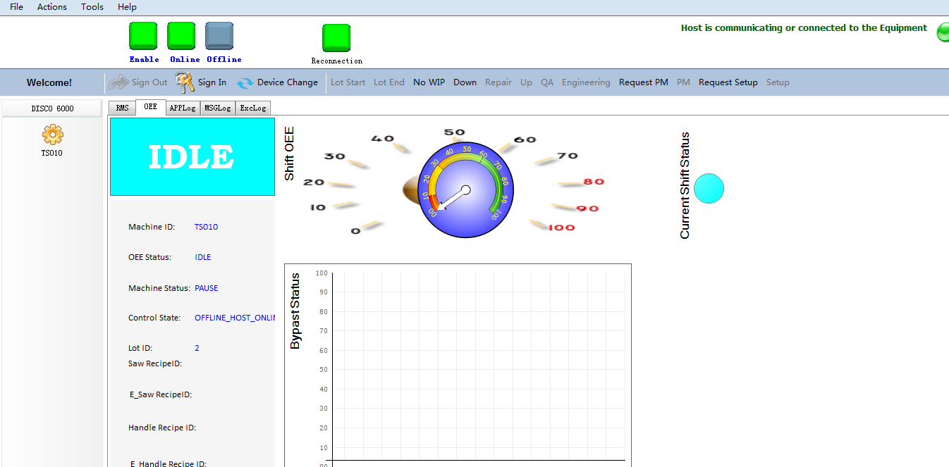 SECS/GSM 测试工具_secs测试软件-CSDN博客