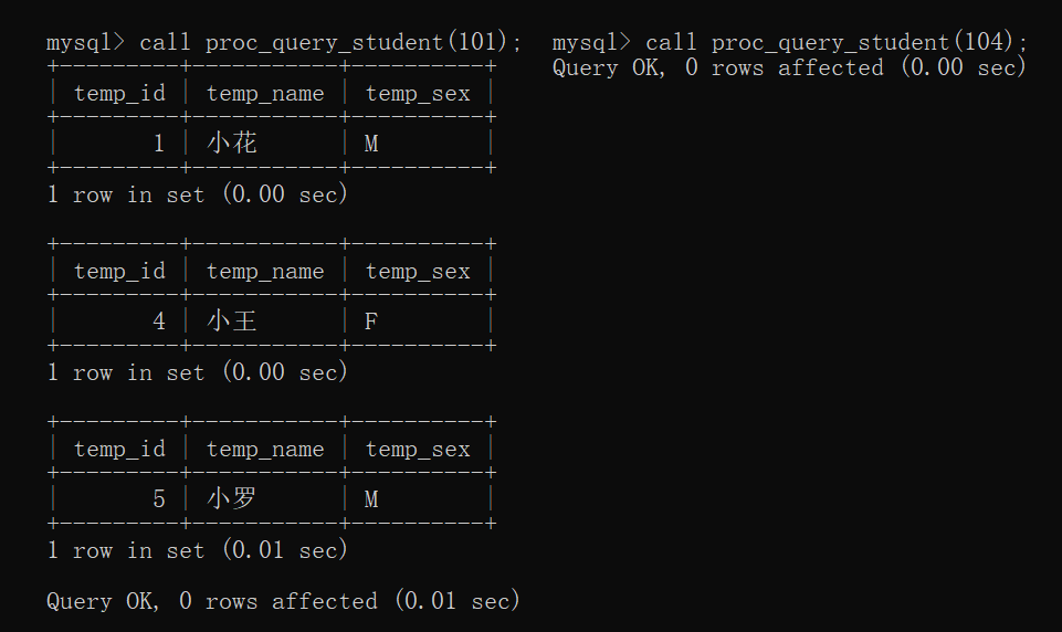 【MySQL存储过程】流程控制的使用详解_第1关:使用流程控制语句的存储过程-CSDN博客