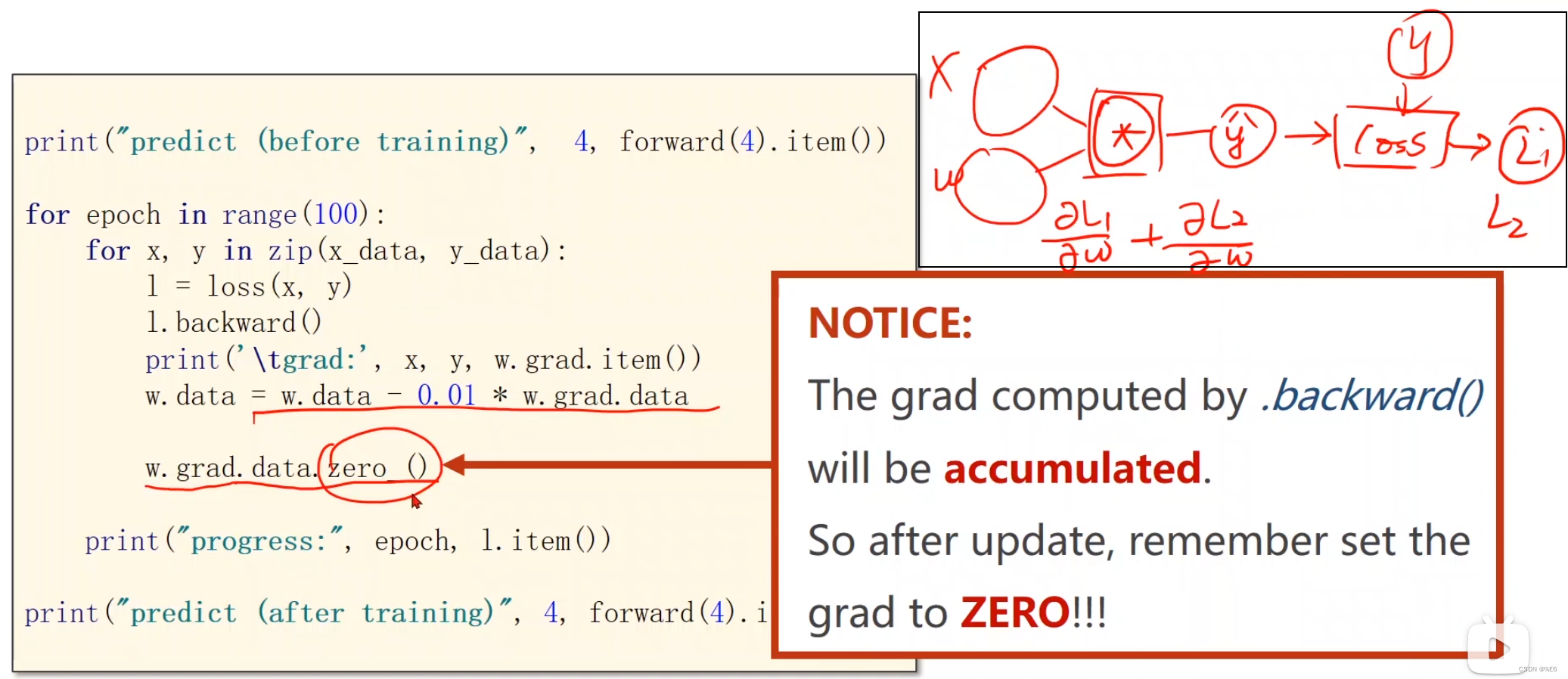 04back forward_.backforward()-CSDN博客