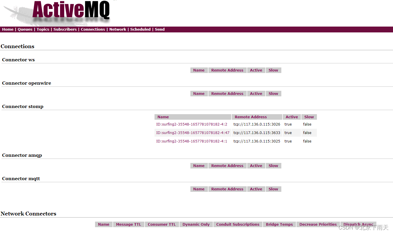 activemq的stomp 协议发数据，客户端端口服务端还是established_activemq established-CSDN博客