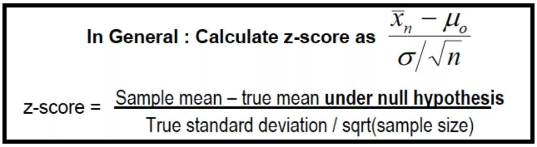 重要统计公式及概率分布图_t分布计算公式-CSDN博客