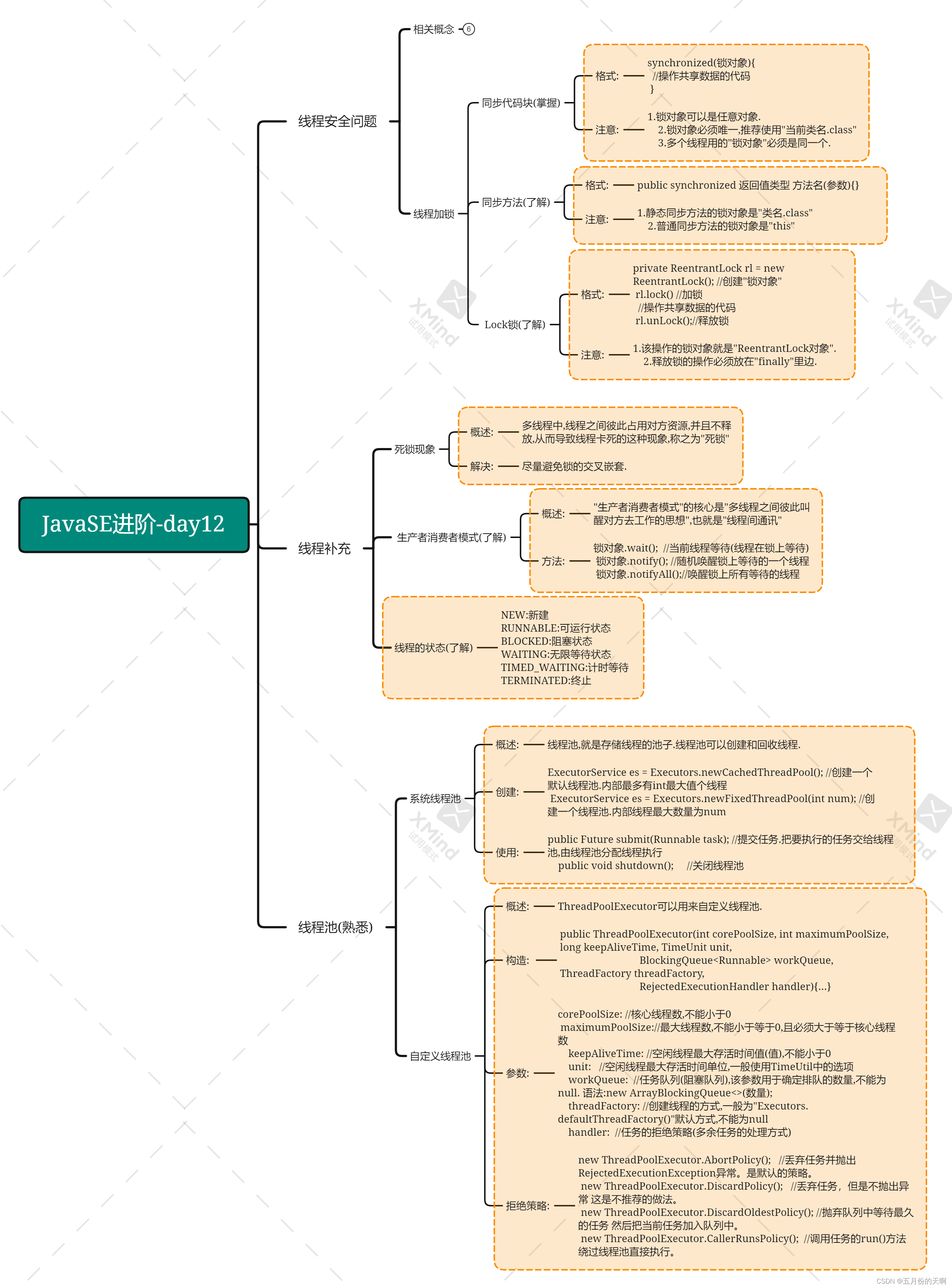 JavaSE进阶-day12思维导图,每日总结-CSDN博客