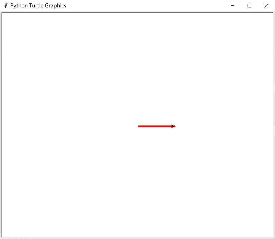 Python的turtle库的基础函数及其使用python中turtle库的函数用法 Csdn博客