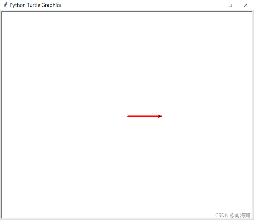 Python的turtle库的基础函数及其使用python中turtle库的函数用法 Csdn博客