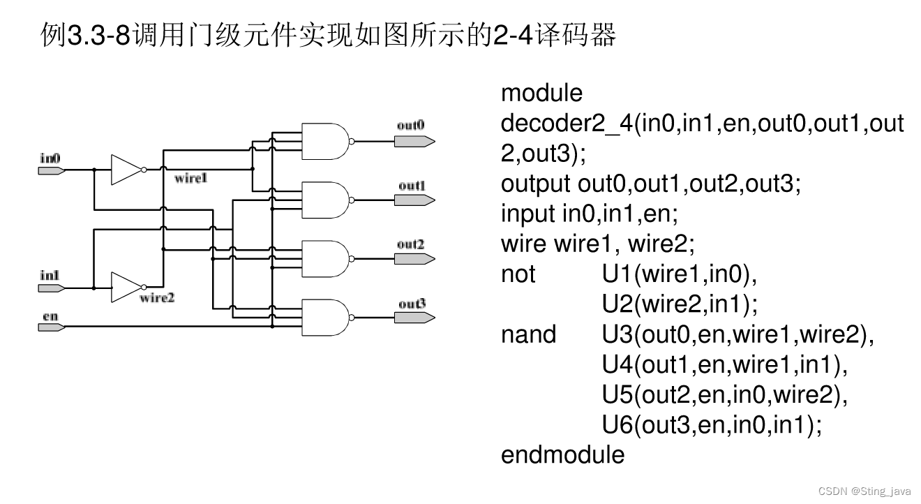 第三章 VHDL程序设计语句和描述方式_元件实例语句“notif1#(1:3:4,2:3:4,1:2:4)u1(out,in,ctrl ...