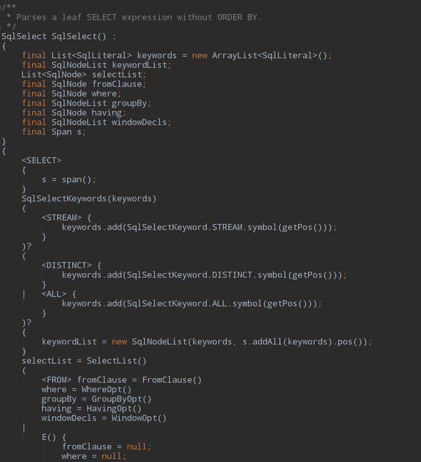 Apache Calcite的解析与优化_apache calcite 语法优化-CSDN博客