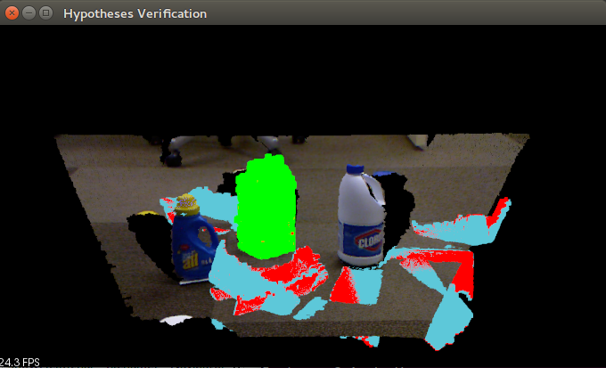 【PCL自学：Recognition 1】基于对应分组算法的三维物体识别_pcl中的3d object recognition-CSDN博客