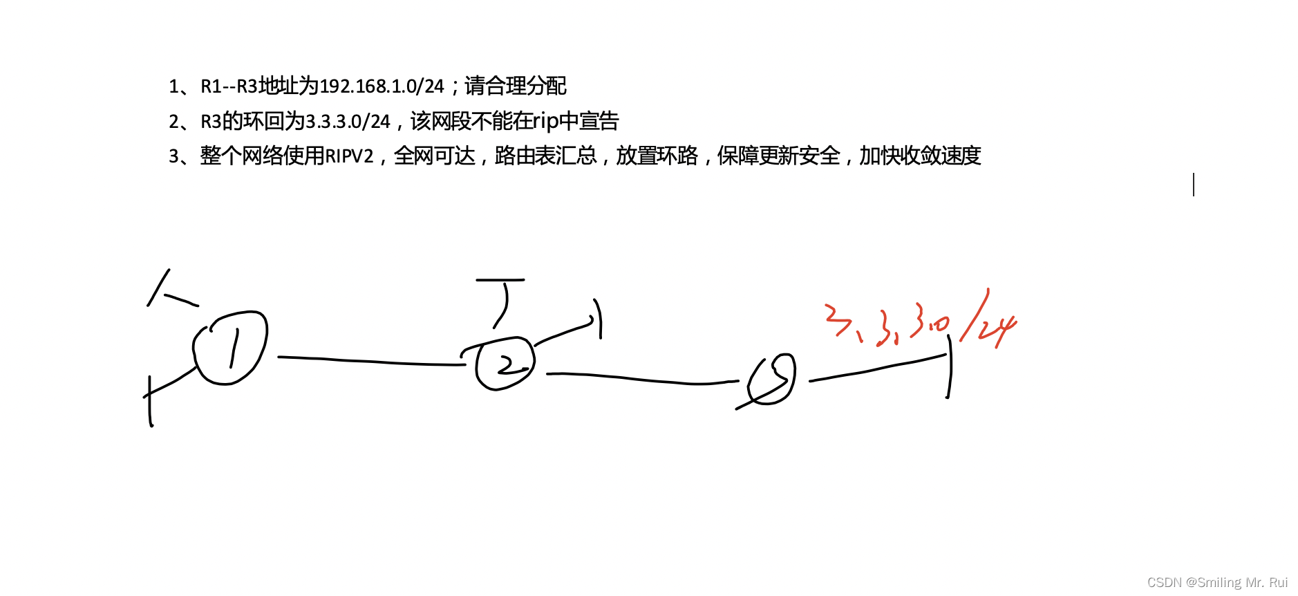 ensp之RIP小实验_error: wrong parameter found at '^' position.-CSDN博客