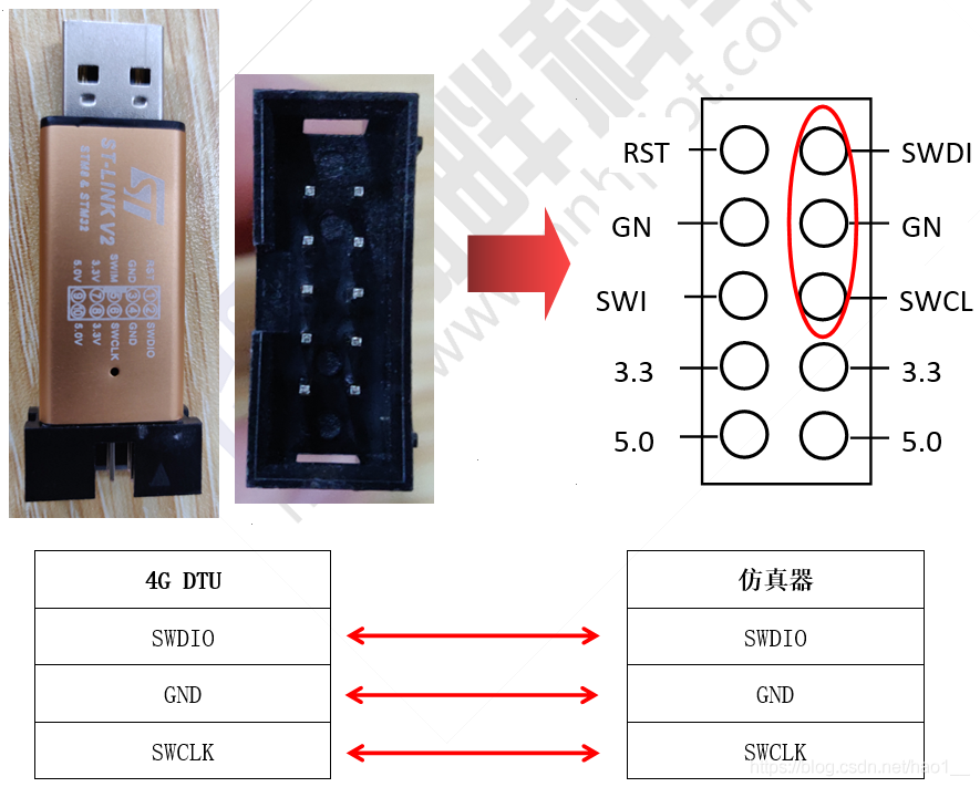 4G DTU MQTT连接腾讯物联网云平台_华为云 4g dtu模块连接-CSDN博客