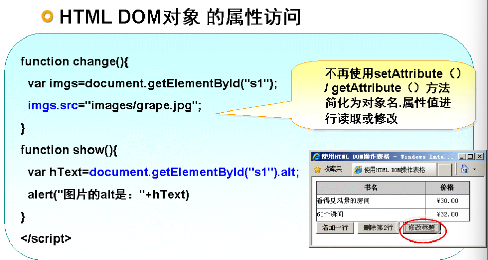 JavaScript5——DOM高级编程_通过dom 提供的属性和方法来实现,显示图片路径,显示已勾选的水果信息,改变显-CSDN博客