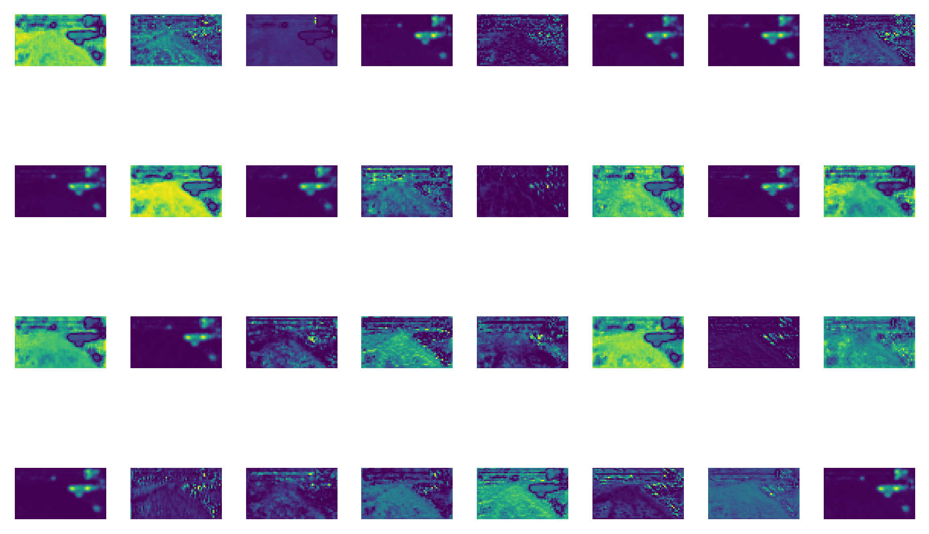【环境配置】YOLOV5查看特征图_如何开启yolov5的detect文件中的visuli责-CSDN博客