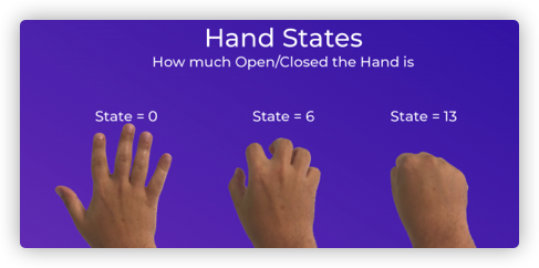ManoMotion⭐二、Unity手势识别插件简介，及效果录屏-CSDN博客