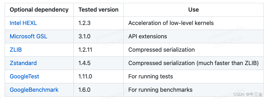 microsoft/SEAL安装并测试sealpir_安装 microsoft seal 的网络问题-CSDN博客