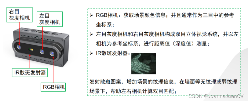 3D感知技术（7）RGB-D融合_rgbd-CSDN博客