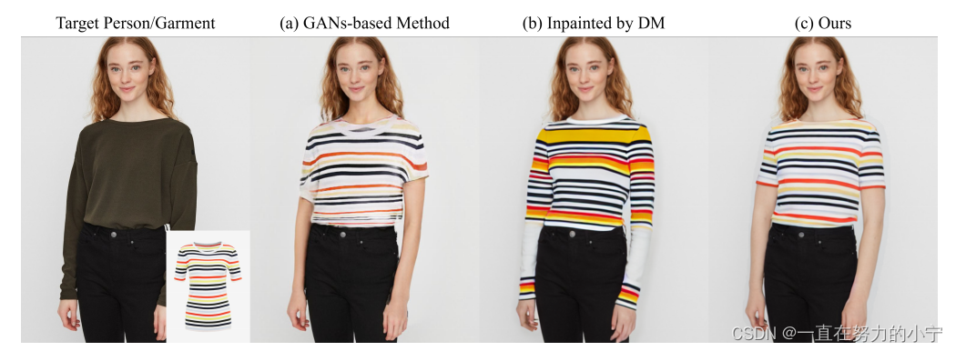 Taming the Power of Diffusion Models for High-Quality Virtual Try-On with Appearance Flow-CSDN博客
