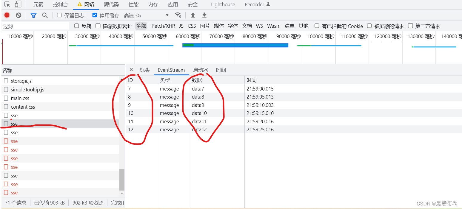 Server side event (SSE)实现消息推送功能-CSDN博客