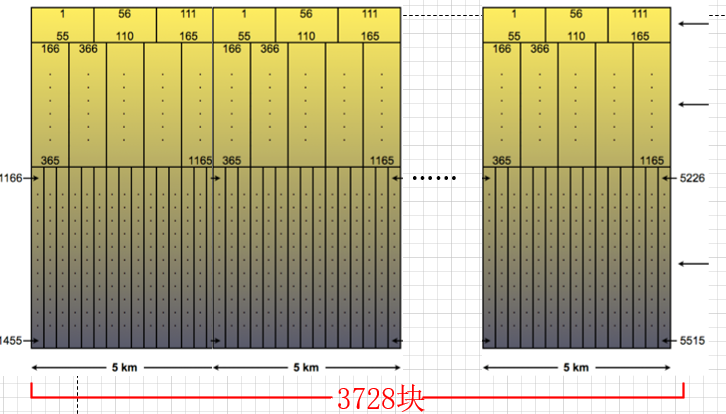 星载激光雷达CALIPSO-VFM产品数据读取与显示-CSDN博客
