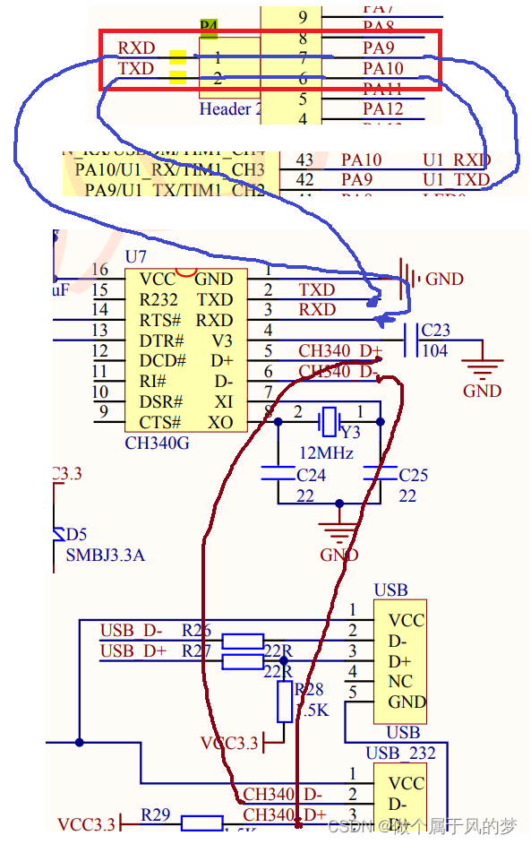 一篇笔记带你了解STM32串口-CSDN博客