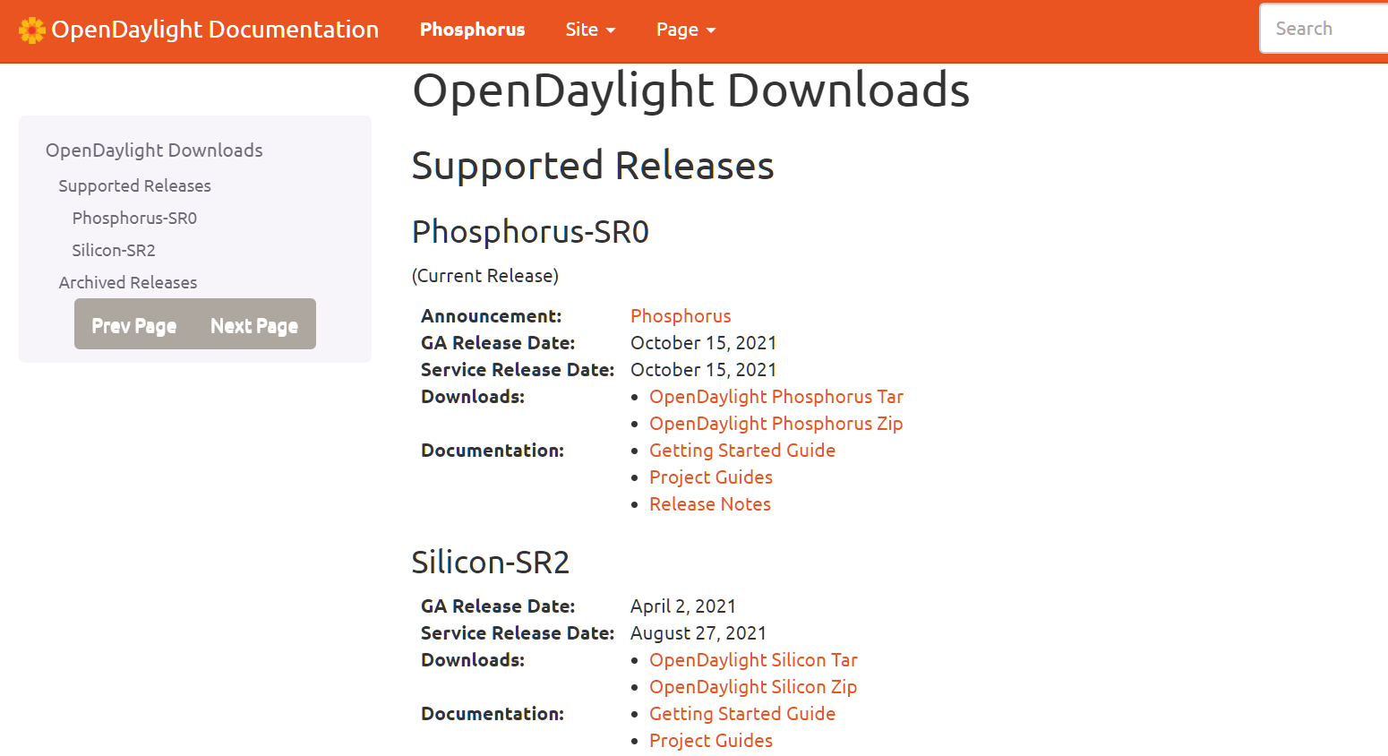 OpenDaylight Silicon（硅版本）安装介绍_opendaylight版本-CSDN博客