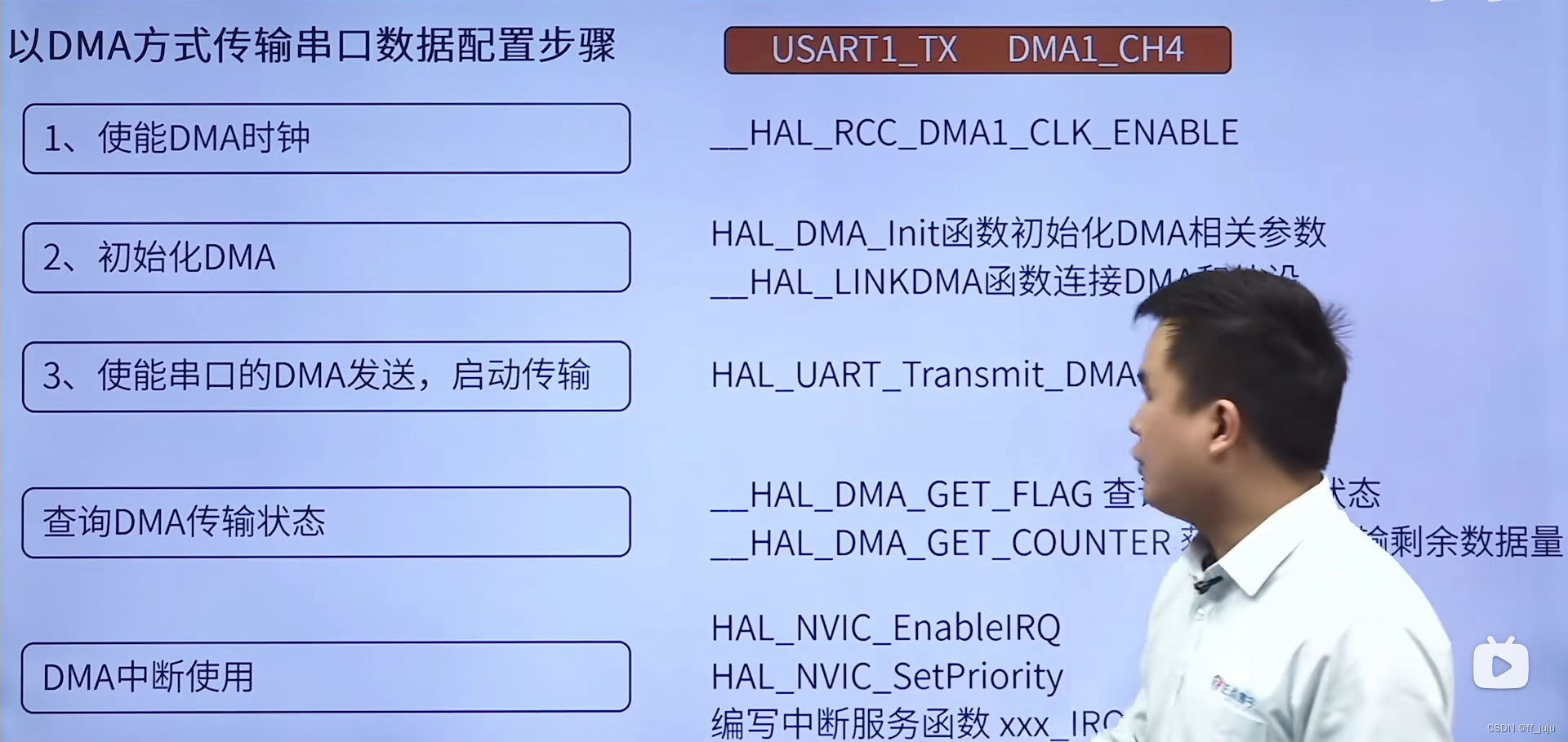 DMA 实验-CSDN博客