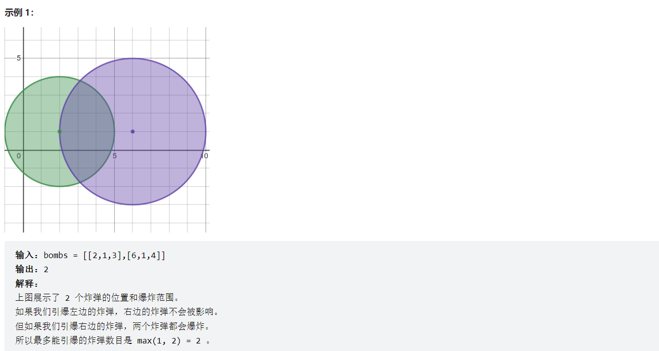引爆最多的炸弹（dfs） Csdn博客 