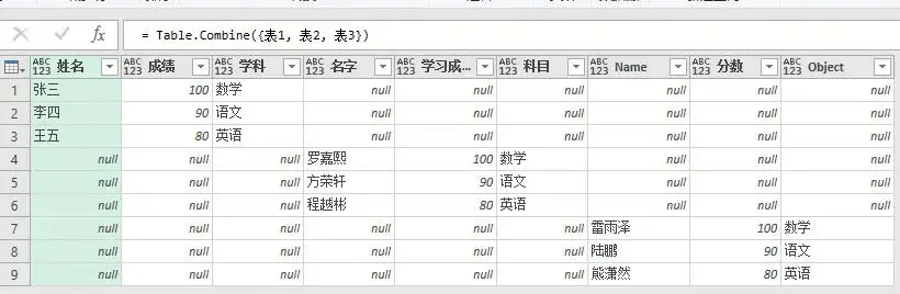 Power Query对不同标题数据进行合并的技巧powerquery 表标题不同汇总 Csdn博客