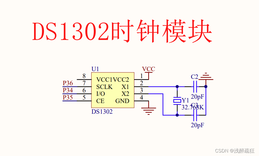 （给自己看）51单片机DS1302时钟芯片_ds1302代码-CSDN博客