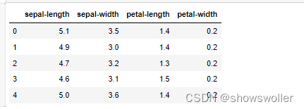 【数据挖掘】一元线性回归在鸢尾花数据集中实战预测（超详细 附源码）_对鸢尾花数据集中的petal-length和petal-width两列数据进行回归分析建模-CSDN博客