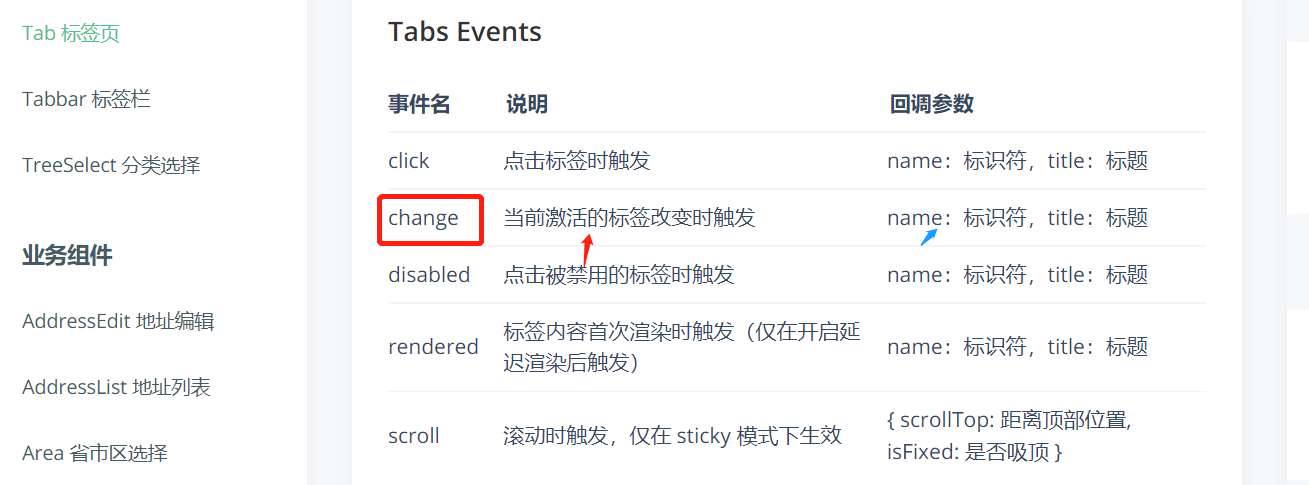 vue 移动端项目 如何实现tab切换与内容一一对应呢_移动端vue用vant实现顶部tab标签跳转_一染星辰的博客-CSDN博客