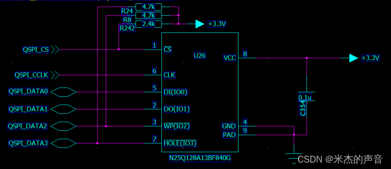 【STM32Cube】基于H743的SPI配置_stm32cube ide spi-CSDN博客