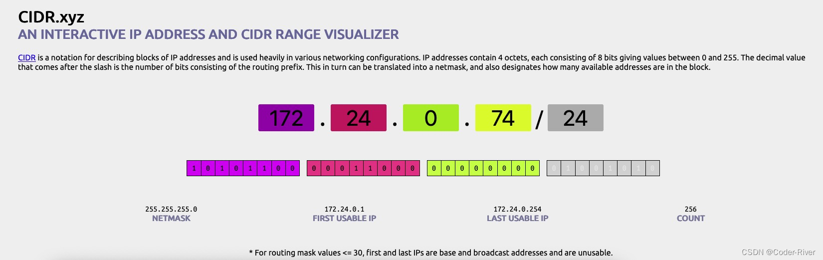 IP地址划分， 常见的CIDR划分，子网掩码对应表及在线CIDR工具_cidr划分方法-CSDN博客