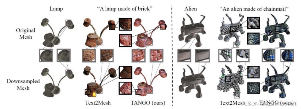 TANGO_tango 保存text2mesh的结果-CSDN博客
