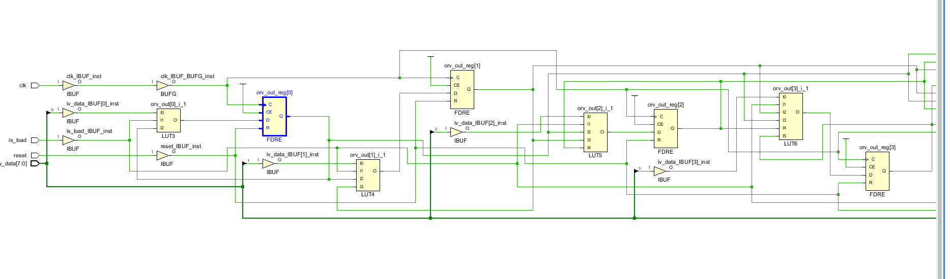 verilog150个经典例子仿真及电路图_verilog经典设计案例-CSDN博客