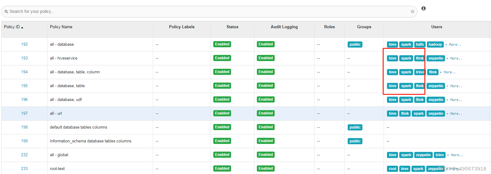 阿里云EMR集群搭建及使用-CSDN博客