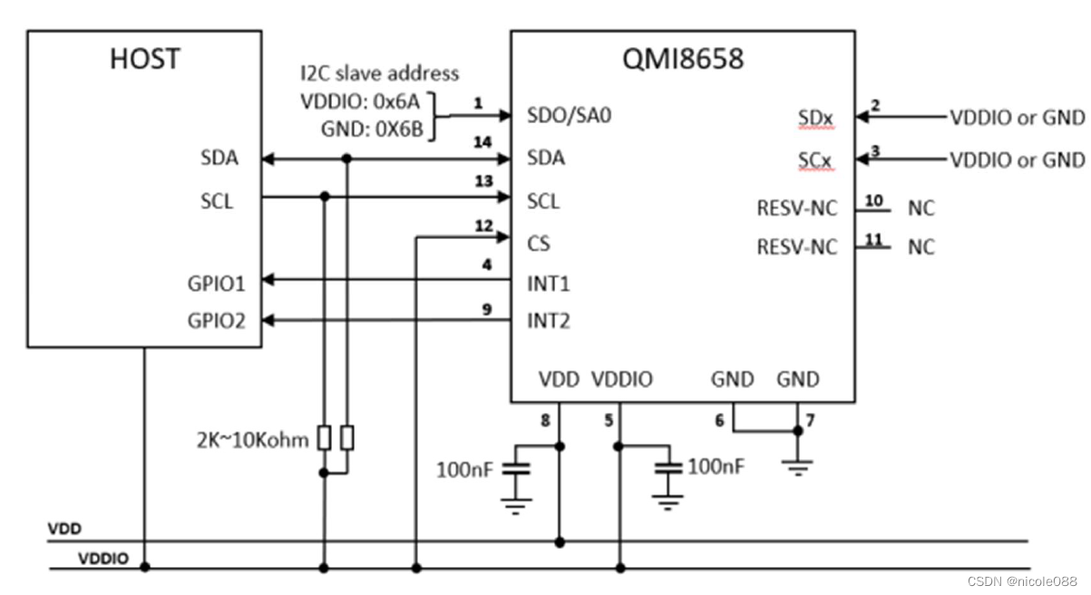 QMI8658 - 姿态传感器学习笔记 - Ⅰ-CSDN博客