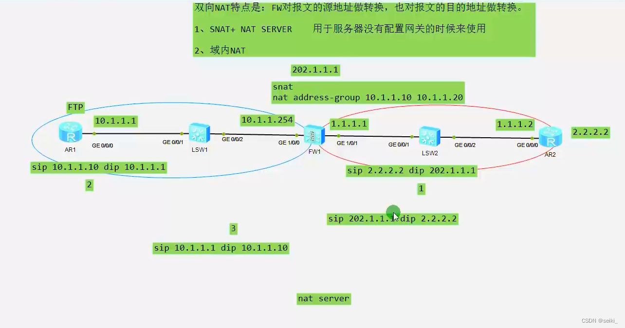 DAY4 NAT3-CSDN博客