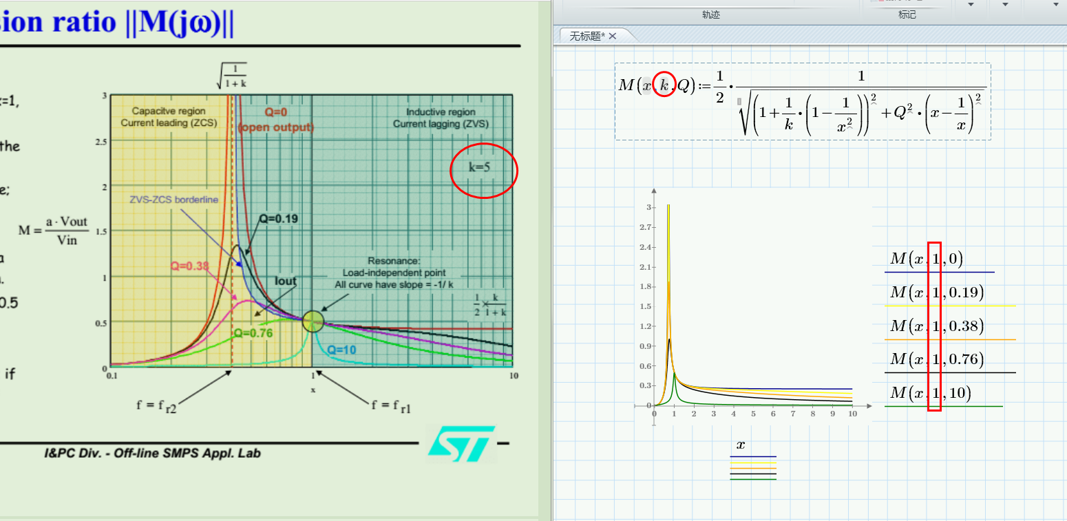 使用 PTC Mathcad Prime 软件绘制电源谐振Q值曲线-CSDN博客