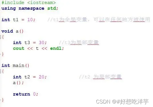 Ubuntu、stm32下的程序内存分配问题(堆栈、局部全局变量等) Stm32跨文件调用全局变量 Csdn博客