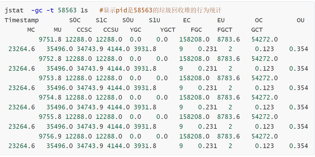 Hadoop调优 Csdn博客 