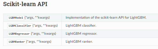 lightgbm打卡笔记（一）：部署与分类预测可视化_linux使用gpu对lightgbm进行训练-CSDN博客