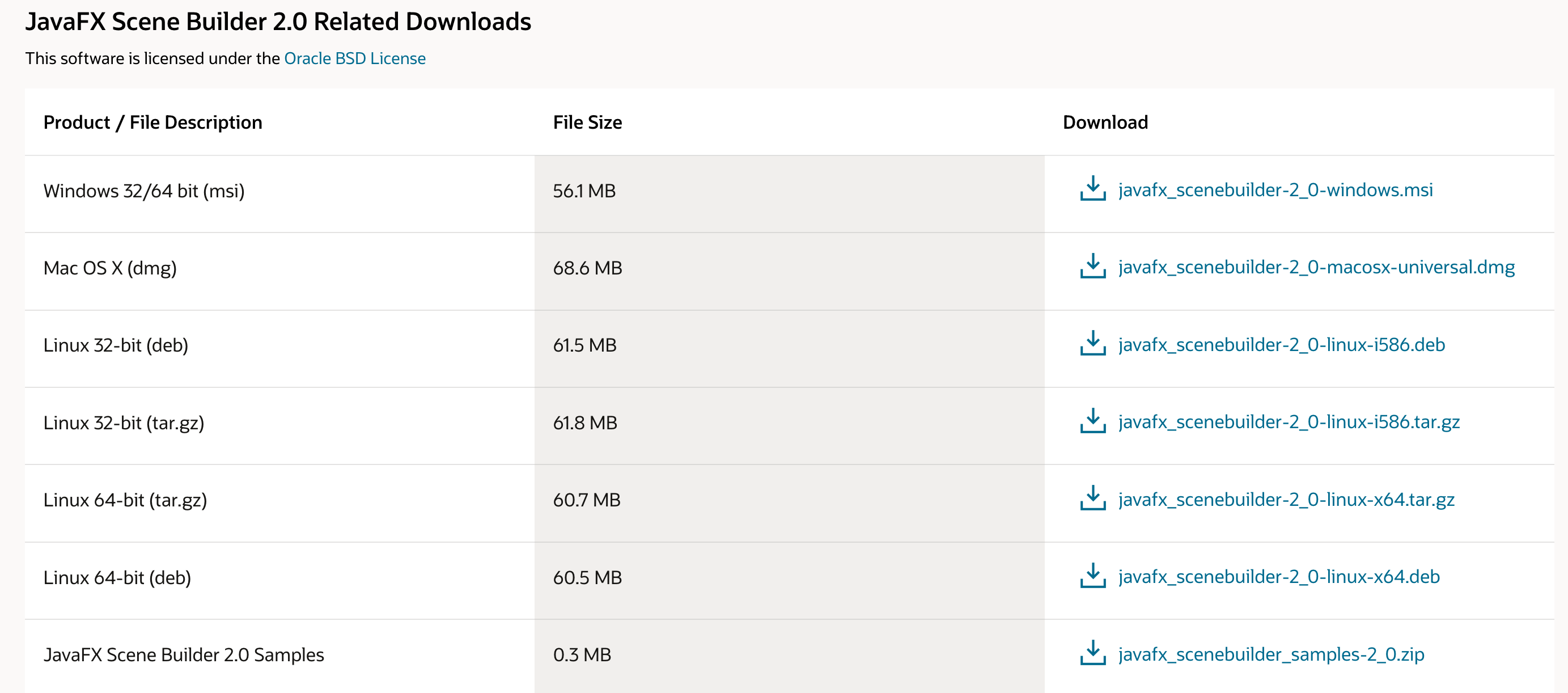 IntelliJ IDEA 2021.3.2 JDK8以上版本 安装JavaFX 和 JavaFX Scene Builder_jdk8 对应的javafx sdk是哪个-CSDN博客