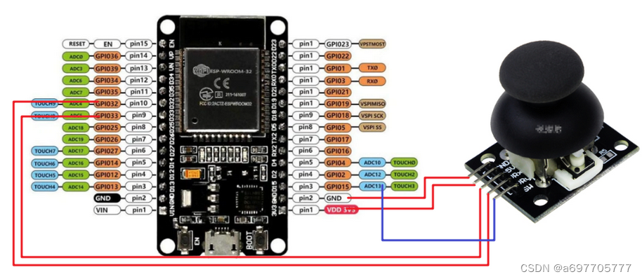 四、esp32+micropython+ps2手柄_esp32使用ps2-CSDN博客