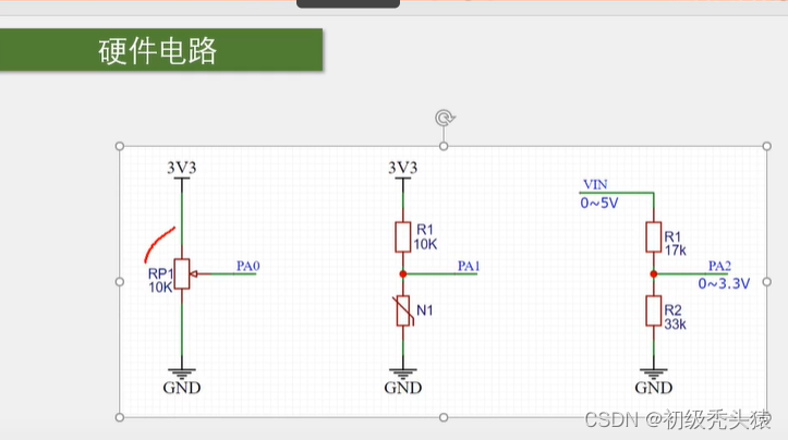 江科大32——ADC_adc规则组和注入组-CSDN博客