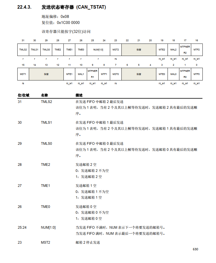 Gd32f303 Can Record Programmer Sought 