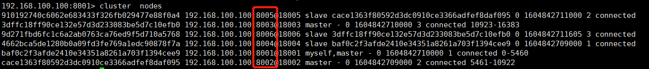 Redis集群扩容 Csdn博客