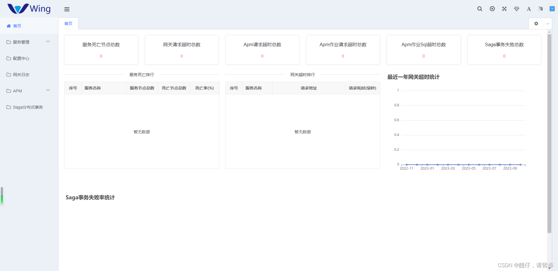 Wing~致力于打造一个功能强大、最接地气的.NET微服务框架。_wing consul-CSDN博客