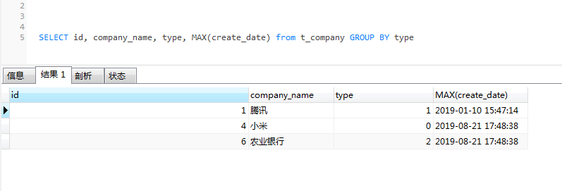 Mysql 分组取最大时间（分组取最新数据） Mysql 分组选择最新日期 Csdn博客