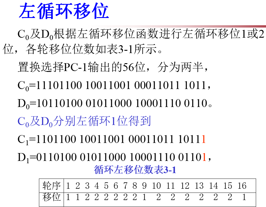 DES算法加密流程_1. 资料题 1:使用cryptool2的des visualization模板查看des加密每一个-CSDN博客