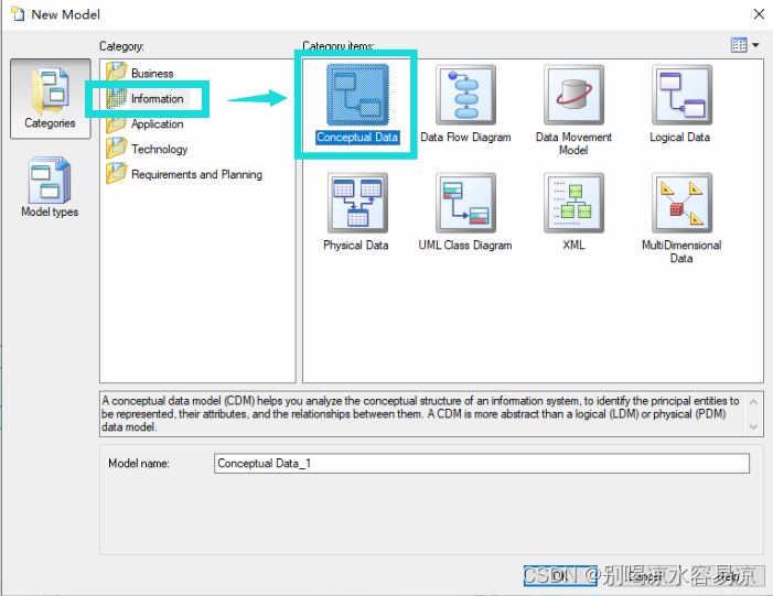 PowerDesigner 15数据库建模_pdm图怎么画-CSDN博客